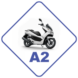 A kategorija cena | Obuka za Motor, moped, tricikl Auto škola Beograd